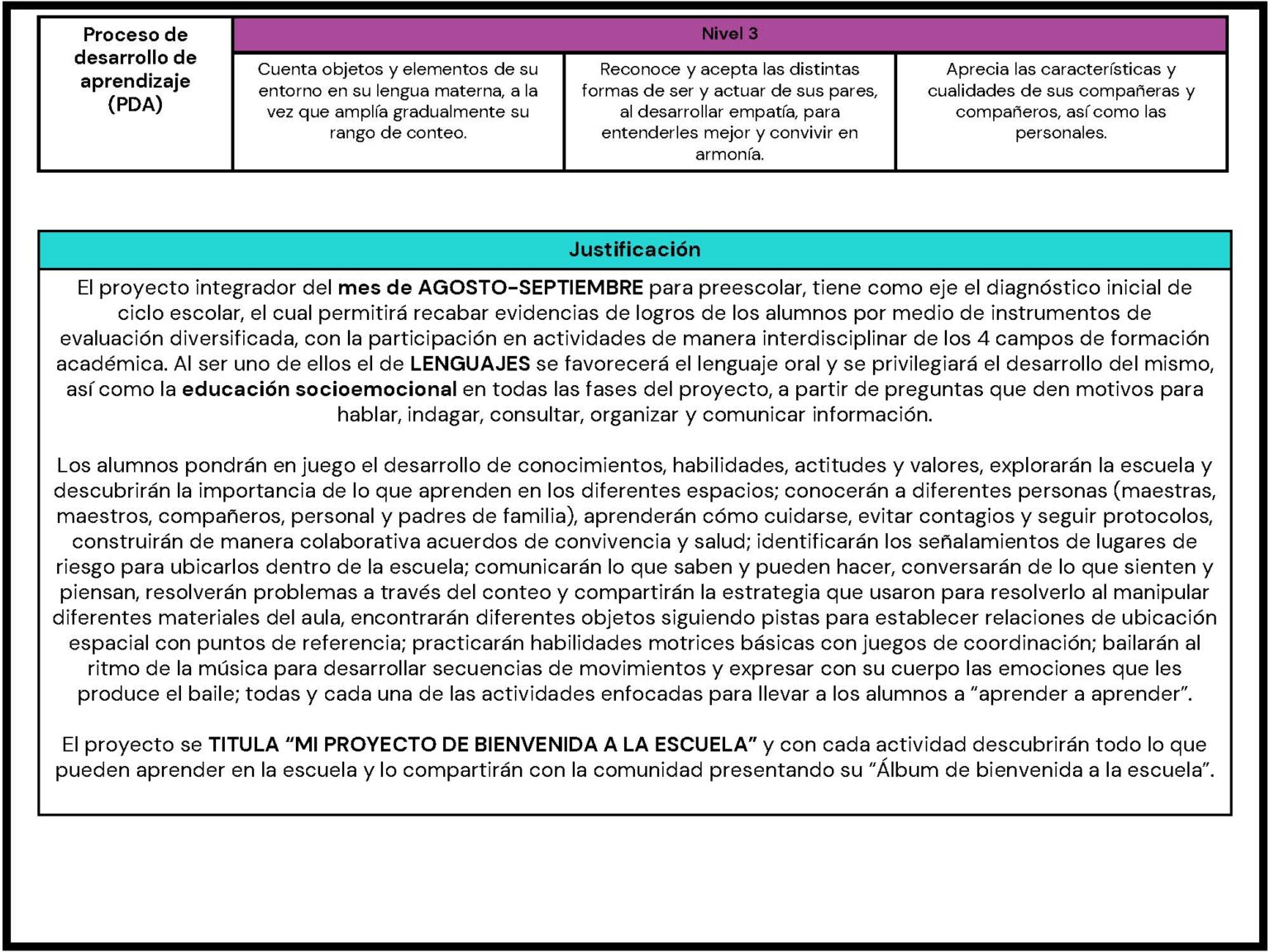 Mis primeros días en el jardín Proyecto Escolar para preescolar ...