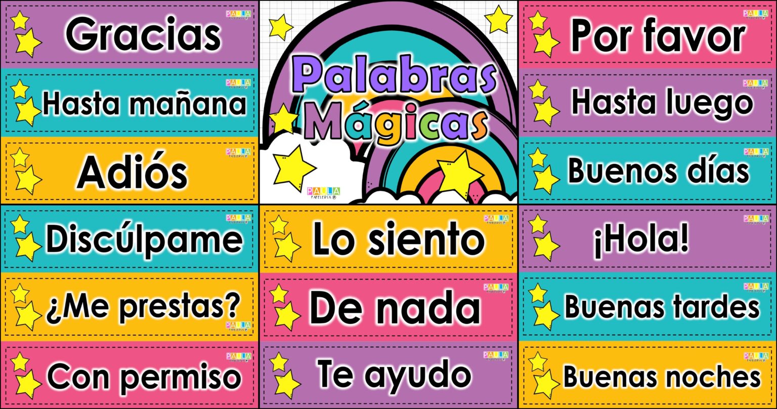 Palabras Mágicas carteles 2024 - Imagenes Educativas