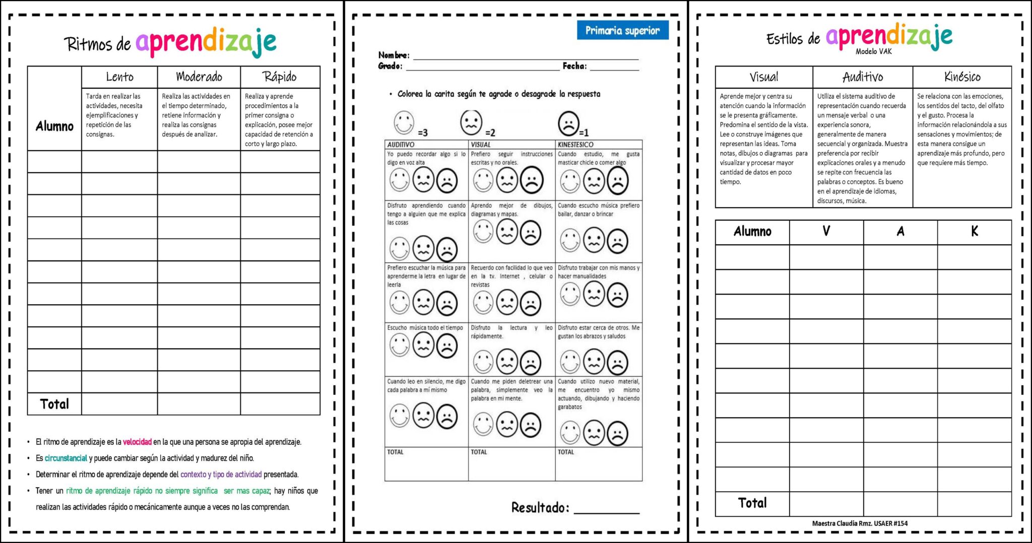 Ritmos de Aprendizaje - Imagenes Educativas
