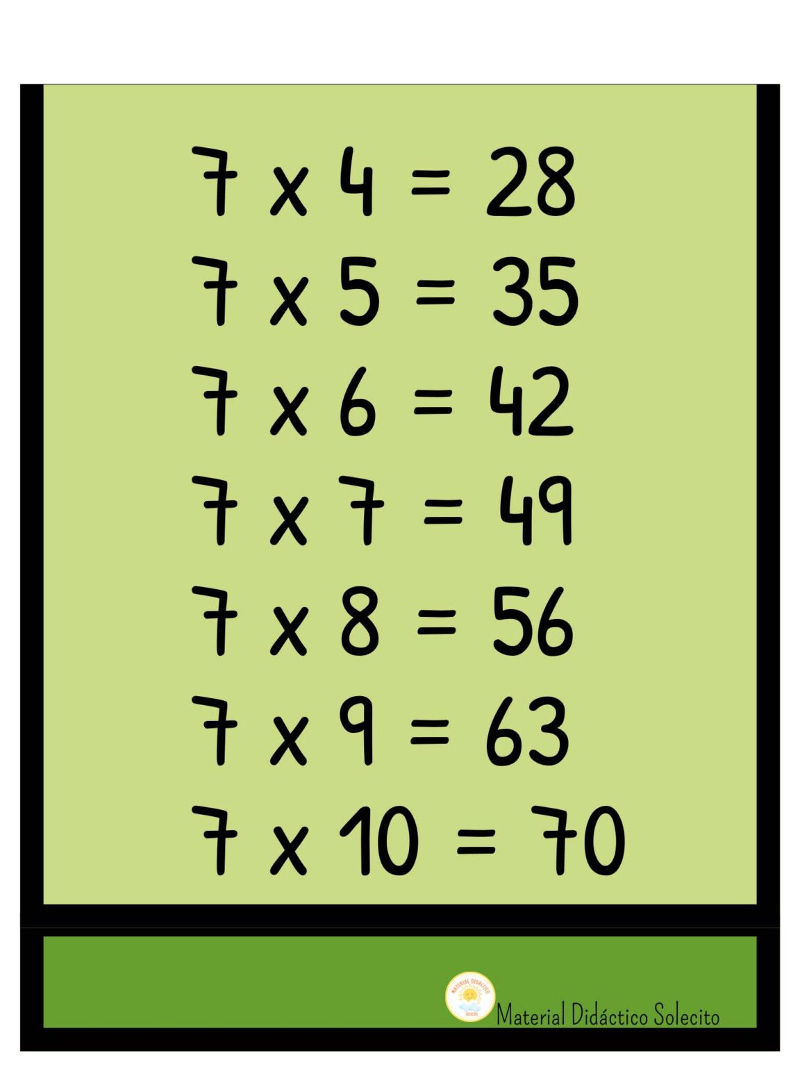 Poster tablas de multiplicar gran formato_Página_14 - Imagenes Educativas