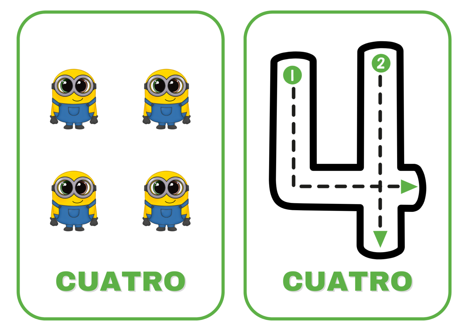 Tarjetitas para aprender los números con los minions - Imagenes Educativas