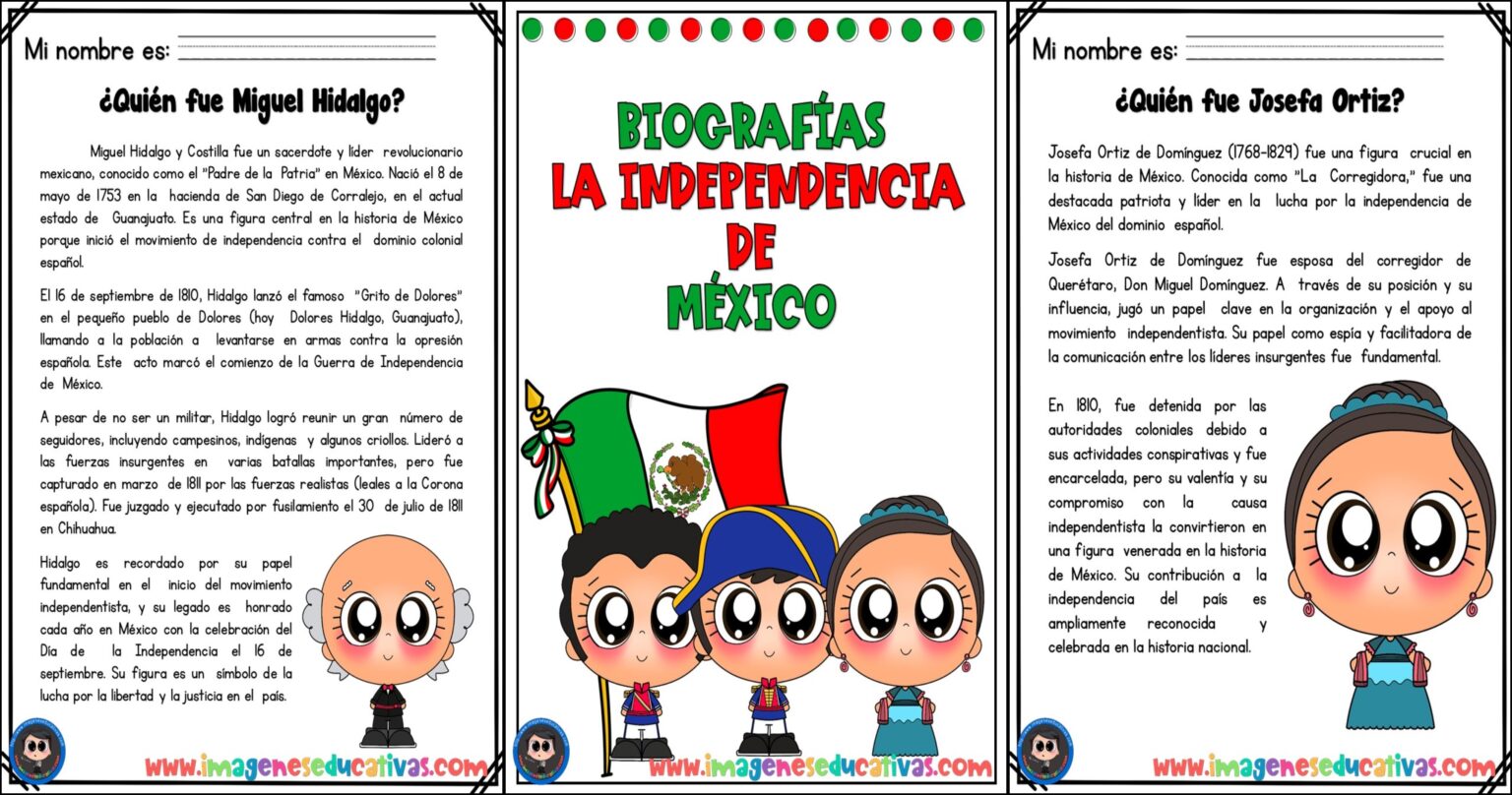 Fichas bibliográficas de los personajes de la independencia mexicana ...