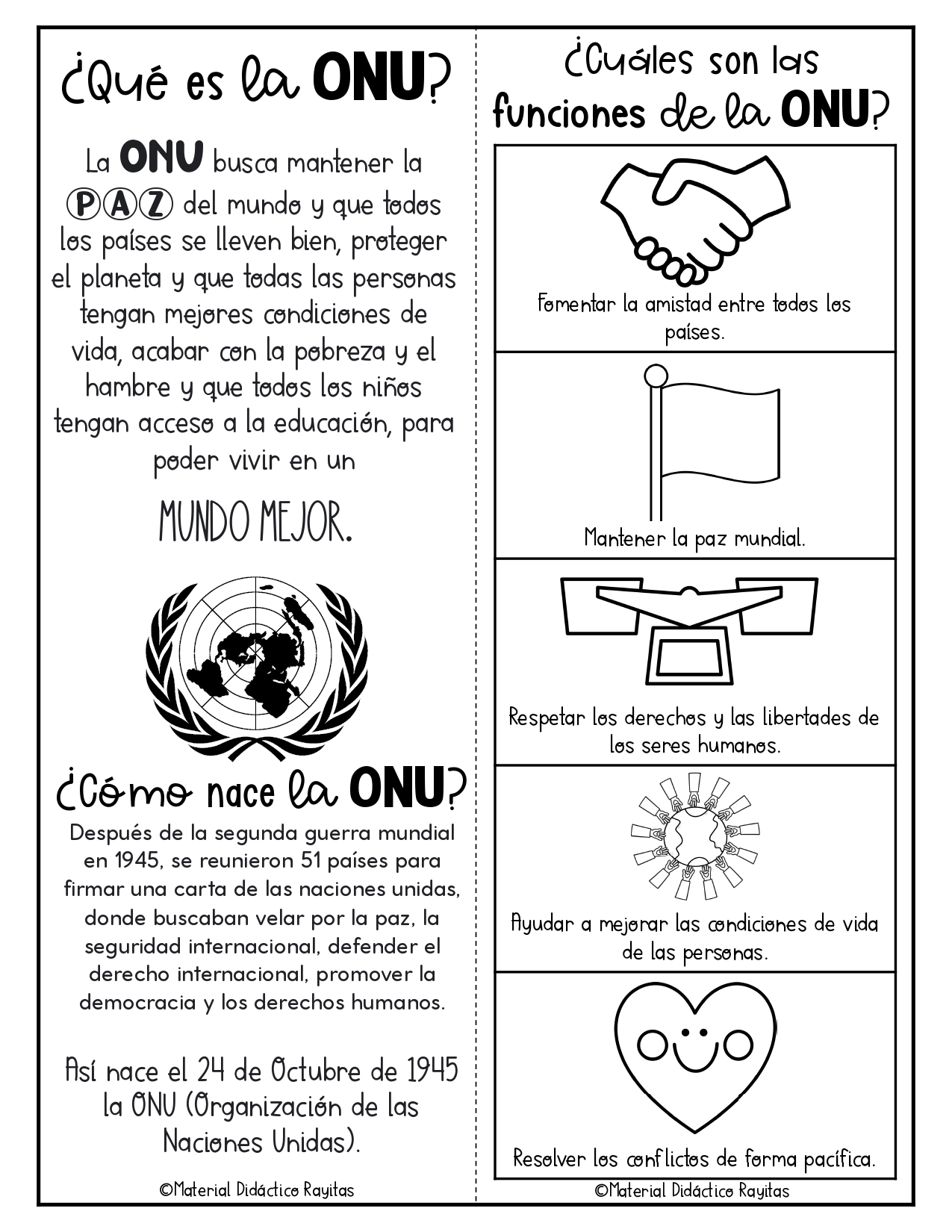 Lapbook Dia de las Naciones Unidas - Imagenes Educativas