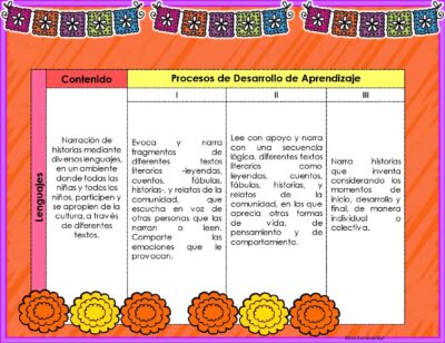 Proyecto mi Día de Muertos - Imagenes Educativas