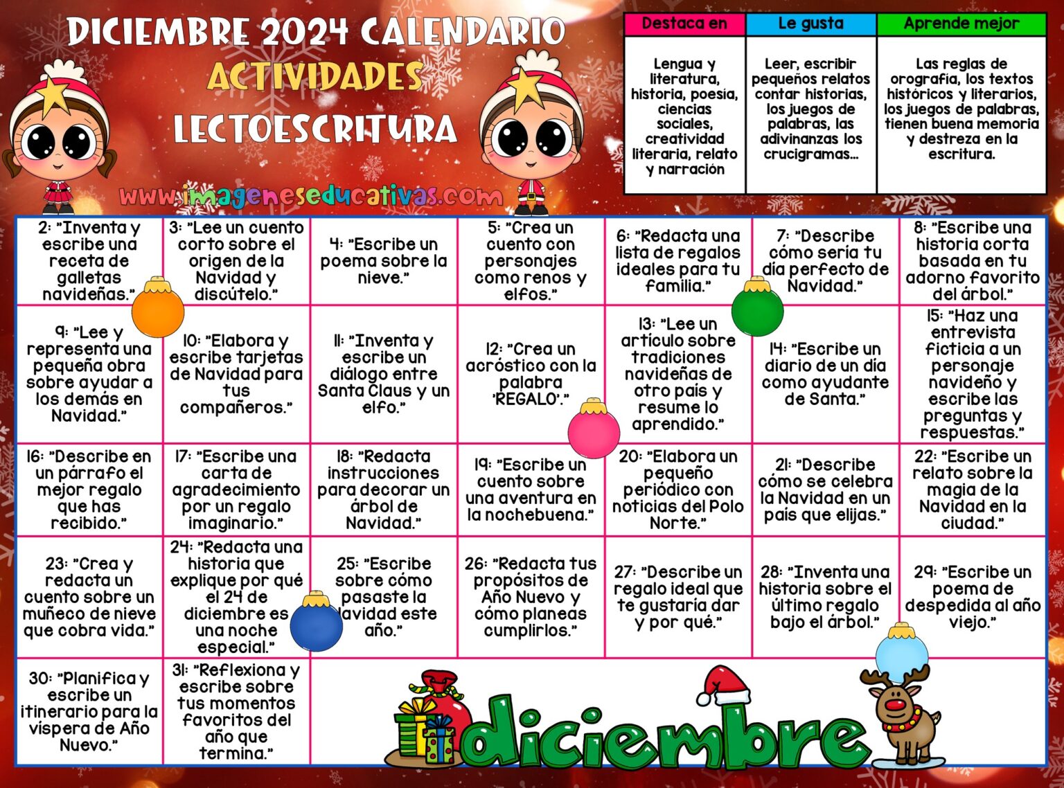 Lecto-Escritura Archivos - Página 5 de 75 - Imagenes Educativas
