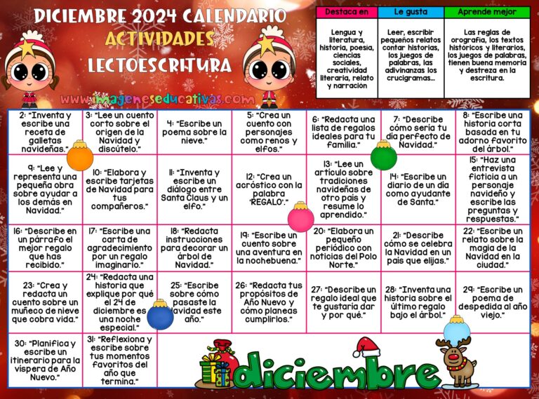 Lecto-Escritura Archivos - Página 5 de 75 - Imagenes Educativas