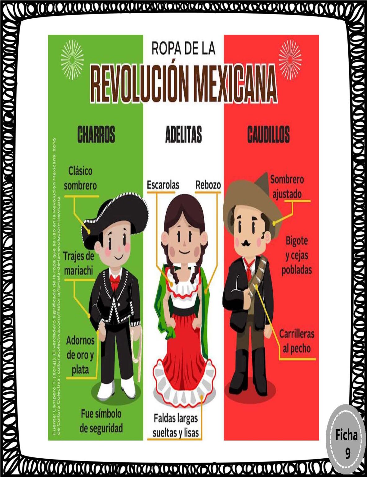 Cuadernillo Revolución Mexicana - Imagenes Educativas