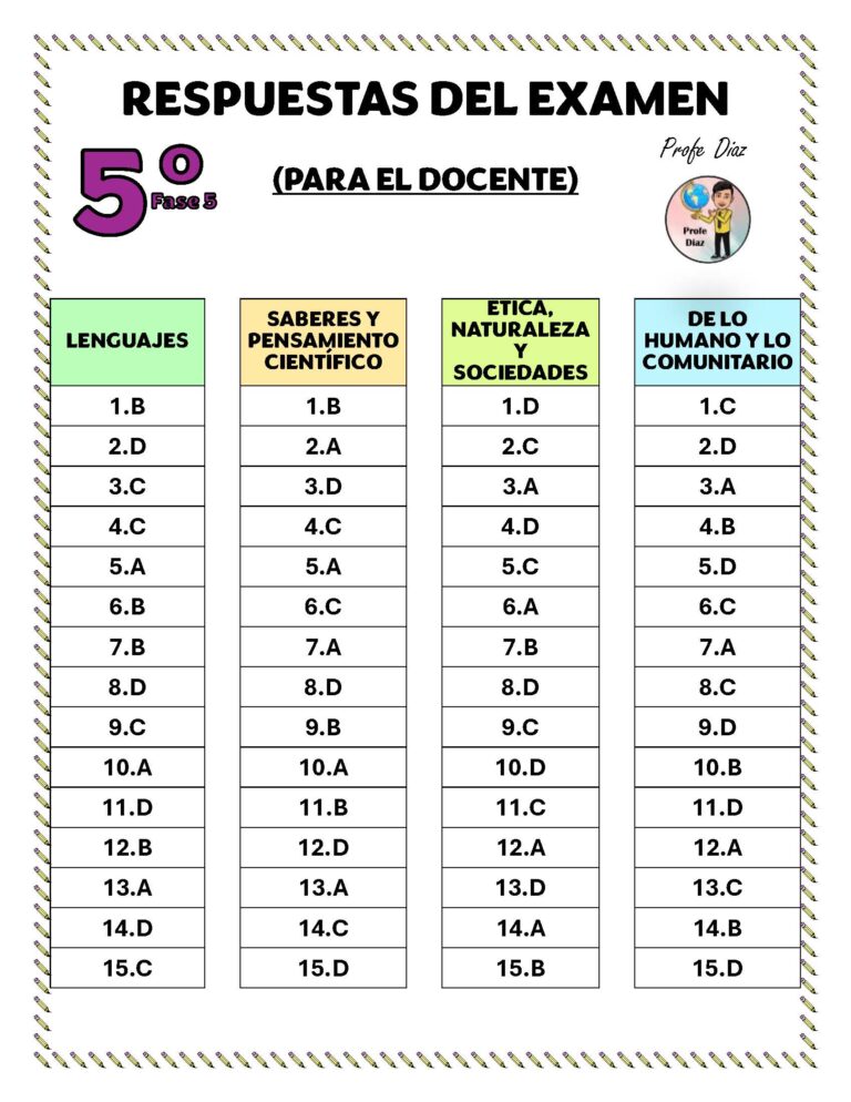 Examen primer Trimestre 2024-2025 5º GRADO - Imagenes Educativas