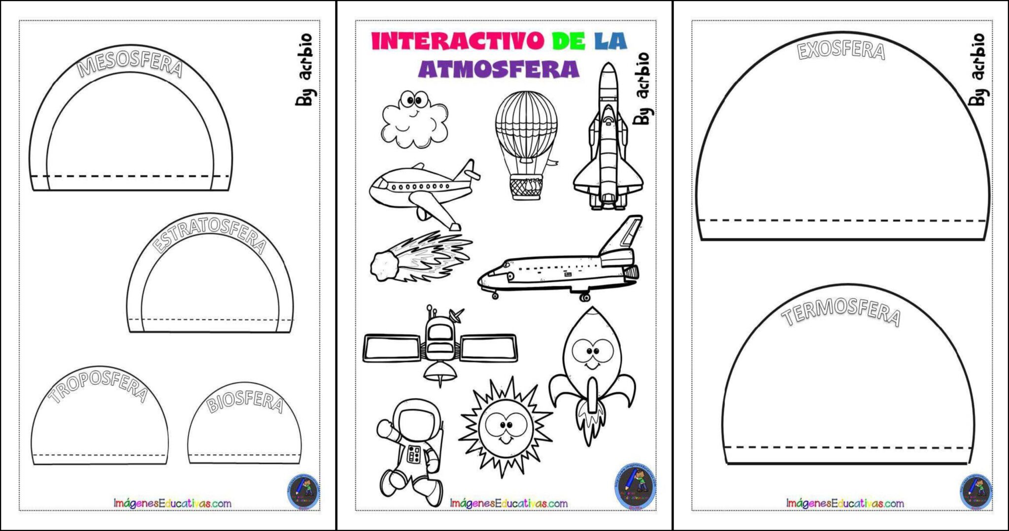 Lapbook capas de la atmósfera - Imagenes Educativas