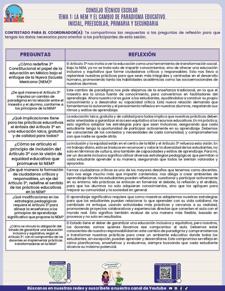 Tema 1. La NEM y el cambio de paradigma educativo._Página_3 - Imagenes Educativas