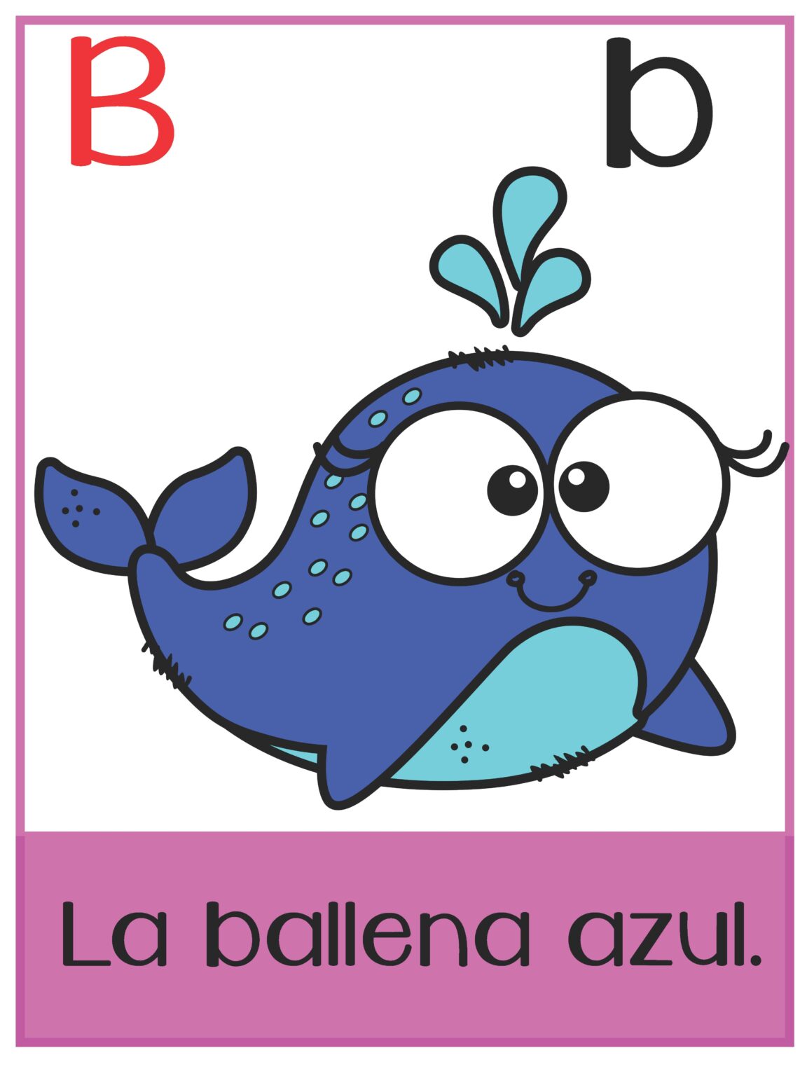 Abecedario de Oraciones - Imagenes Educativas