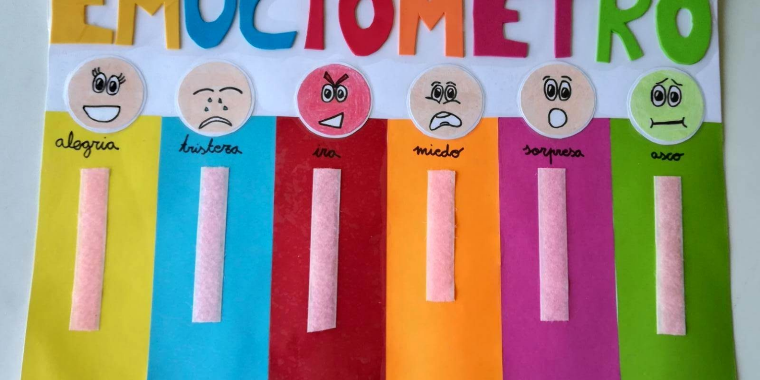 diario de las emociones Archivos - Imagenes Educativas