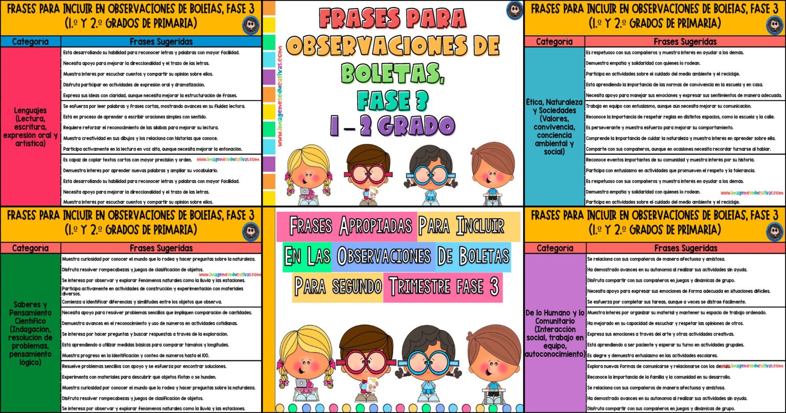 Frases para Observaciones de Boletas, Por campos formativos FASE 3 ...
