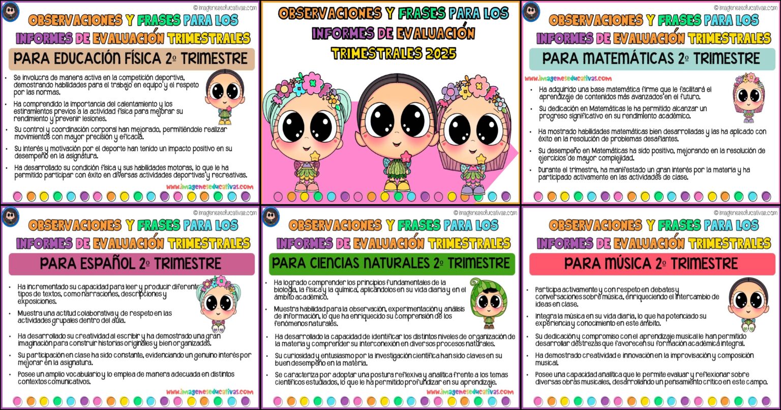 Examen Segundo Trimestre tercer Grado - Imagenes Educativas