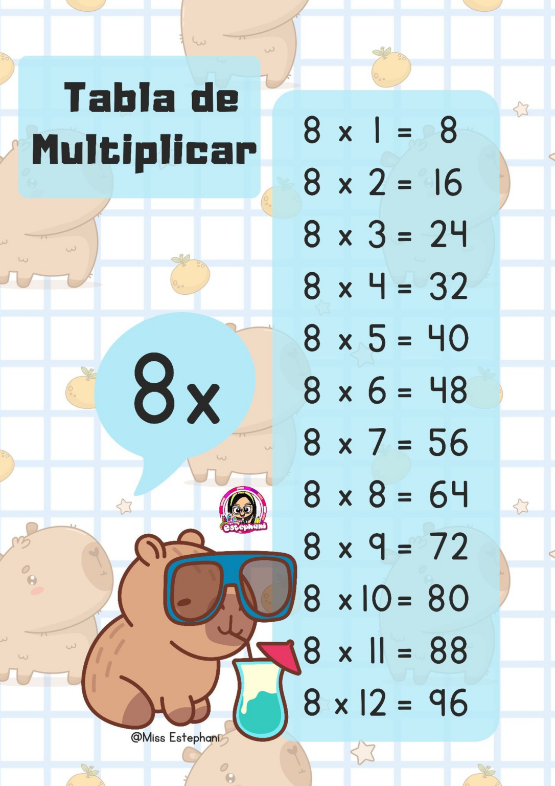 Tablas de multipicar Capibaras (16) - Imagenes Educativas