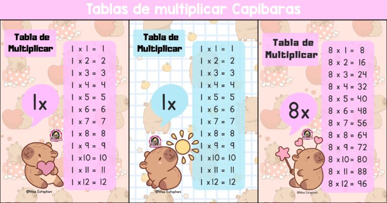 capibaras Archivos - Imagenes Educativas