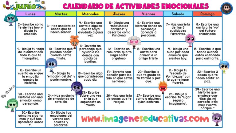 aprendizaje socioemocional Archivos - Imagenes Educativas