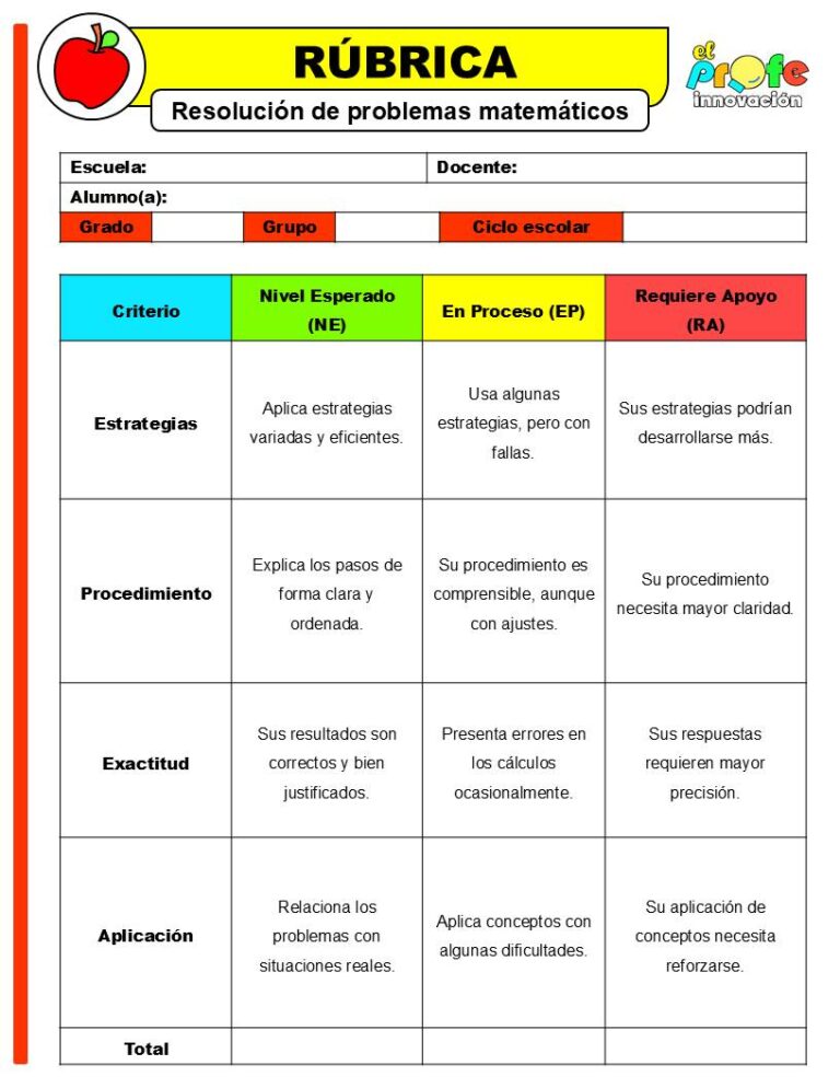 Conjunto de rúbricas para el primer ciclo de primaria - Imagenes Educativas
