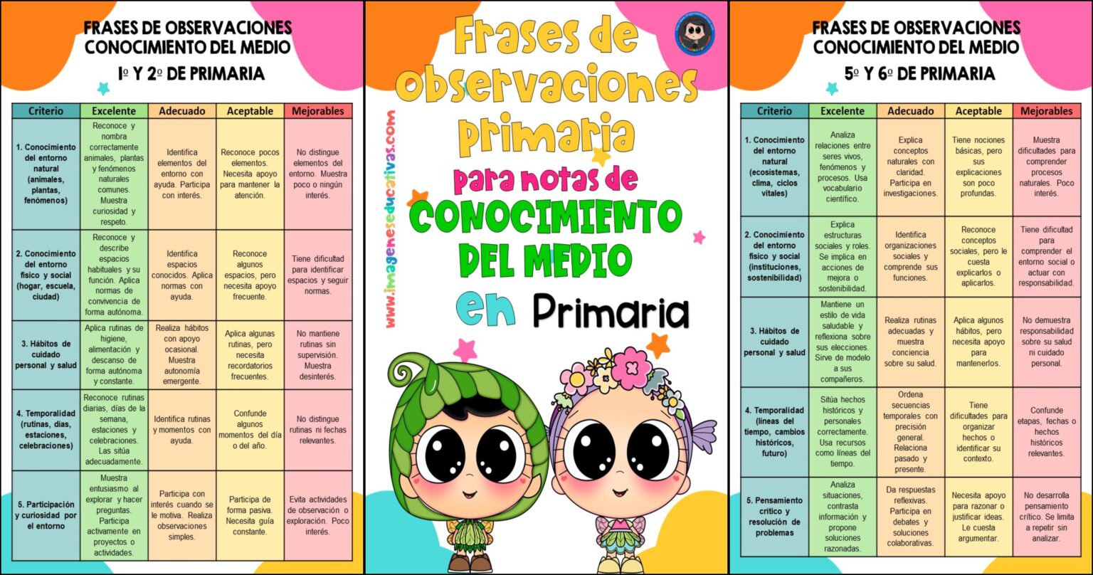 CUADERNO PARA TRABAJAR EL ECLIPSE SOLAR - Imagenes Educativas