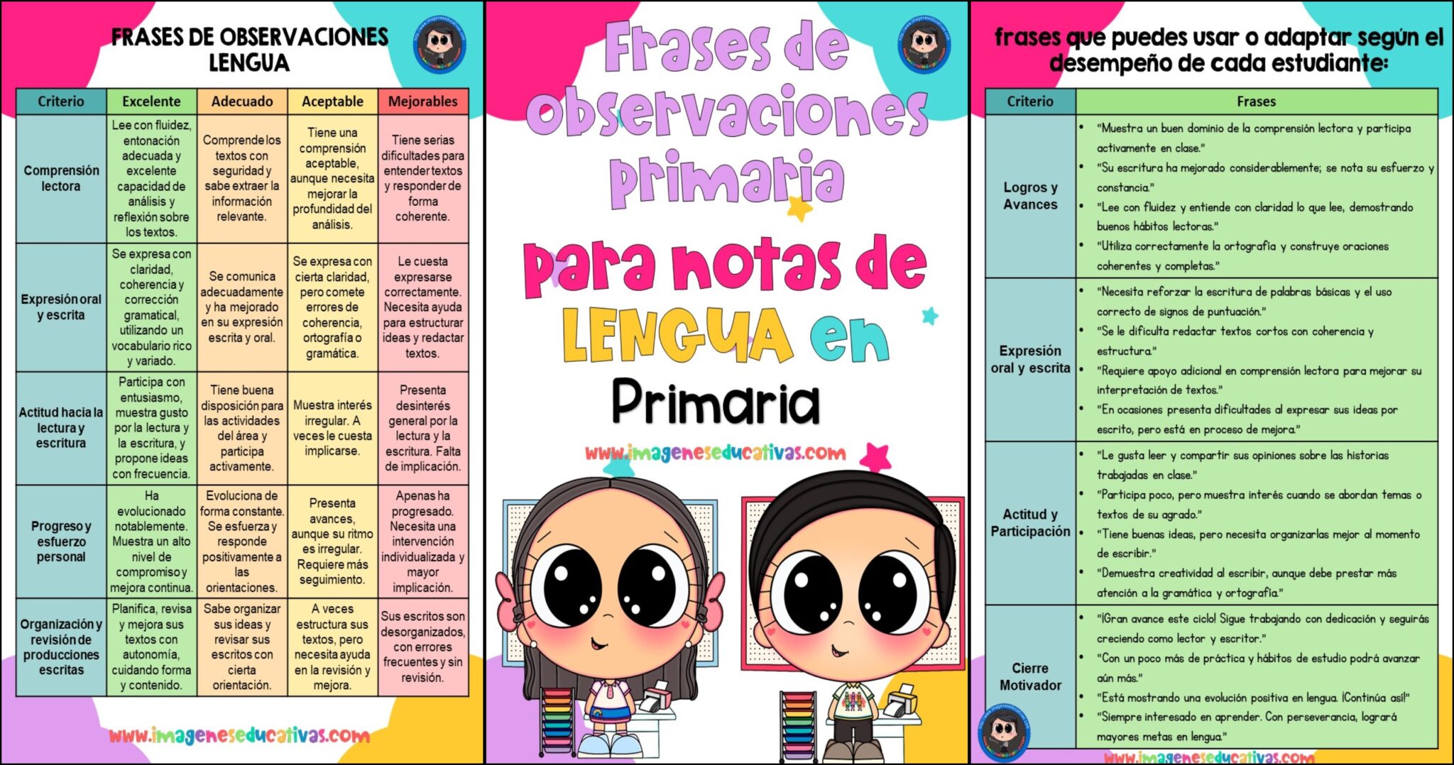 RÚBRICA SENCILLA PARA EVALUAR EL CUADERNO DE CLASE - Imagenes Educativas