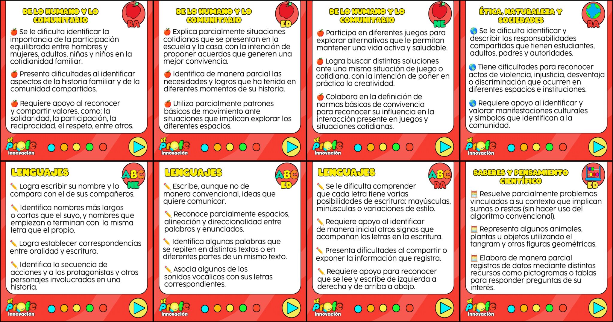 Plantillas de Boletines de Notas - Imagenes Educativas