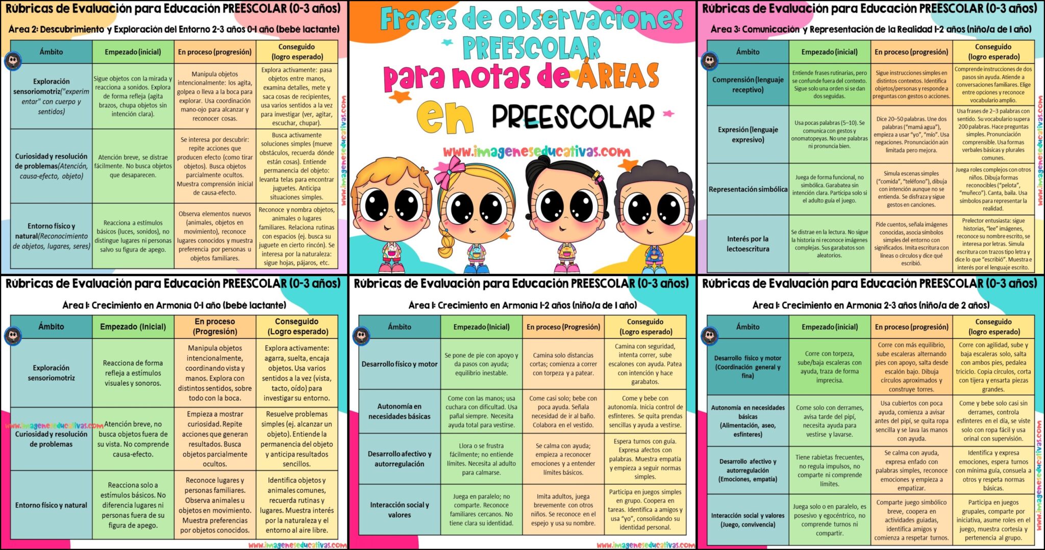 Rúbricas de Evaluación para Educación PREESCOLAR 0-3 años por Áreas de ...