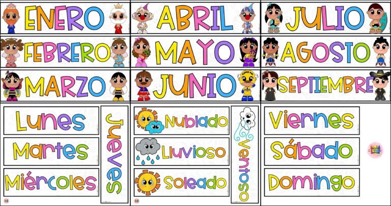 Carteles meses, dias y tiempo meteorológico - Imagenes Educativas