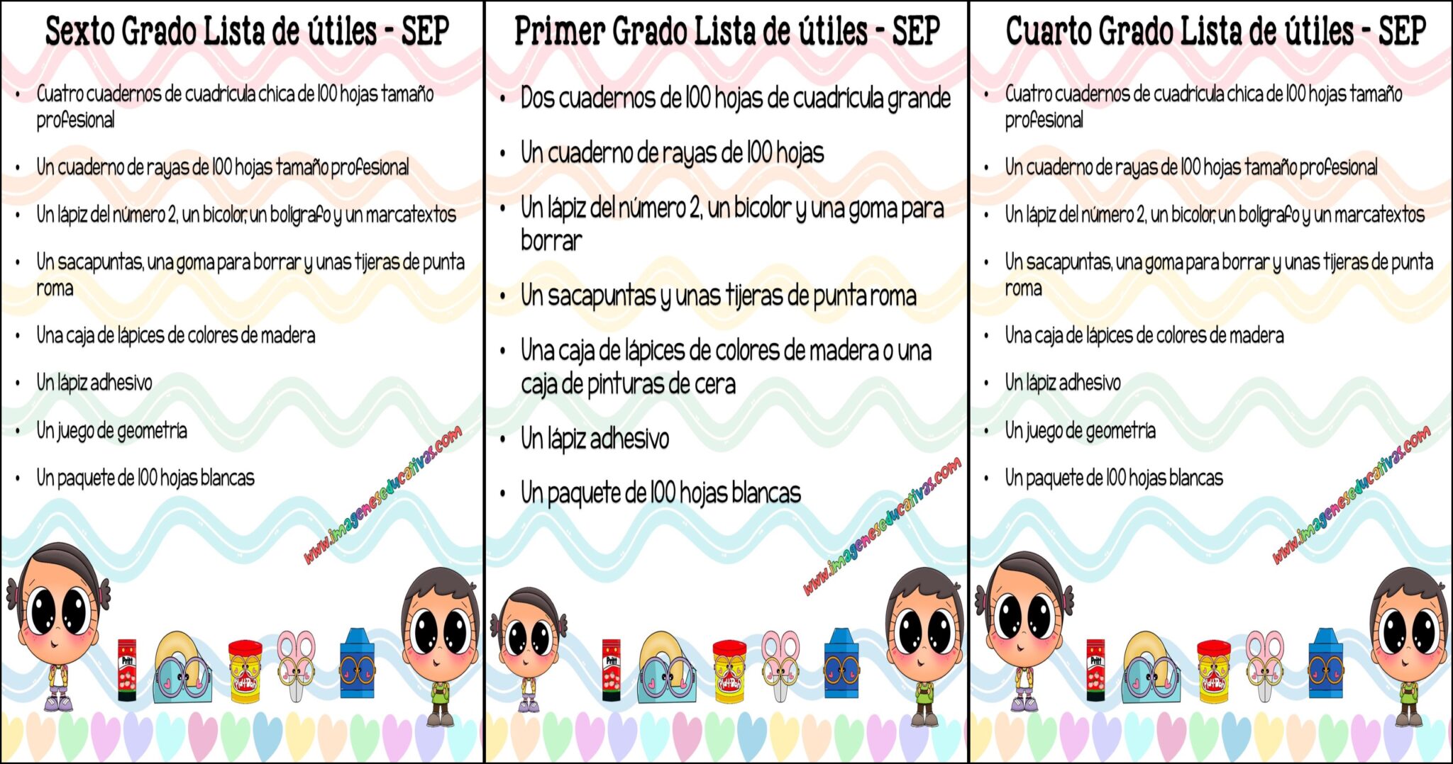 Lista de utiles escolares por grados - Imagenes Educativas