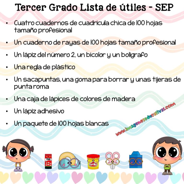 Lista de utiles escolares por grados - Imagenes Educativas