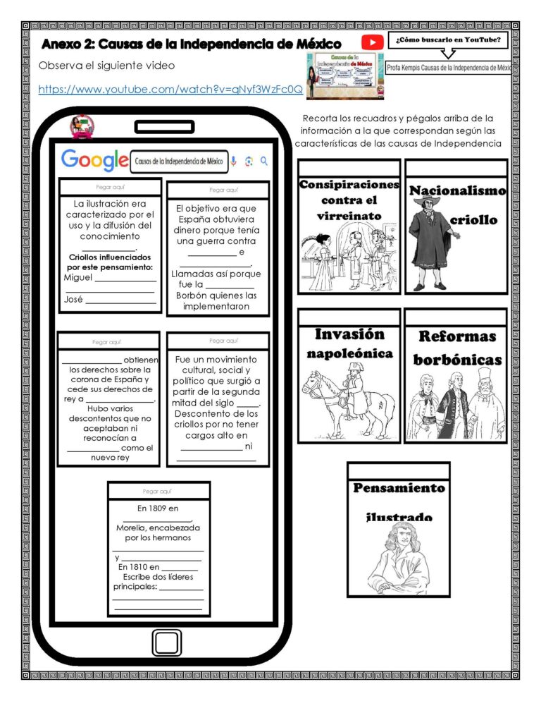 Aprendiendo sobre la Independencia de Mexico proyecto para Primaria ...