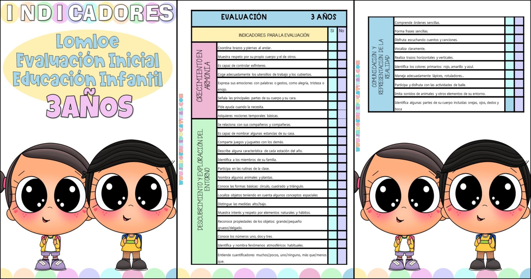 RÚBRICA SENCILLA PARA EVALUAR LA PRÁCTICA DOCENTE - Imagenes Educativas