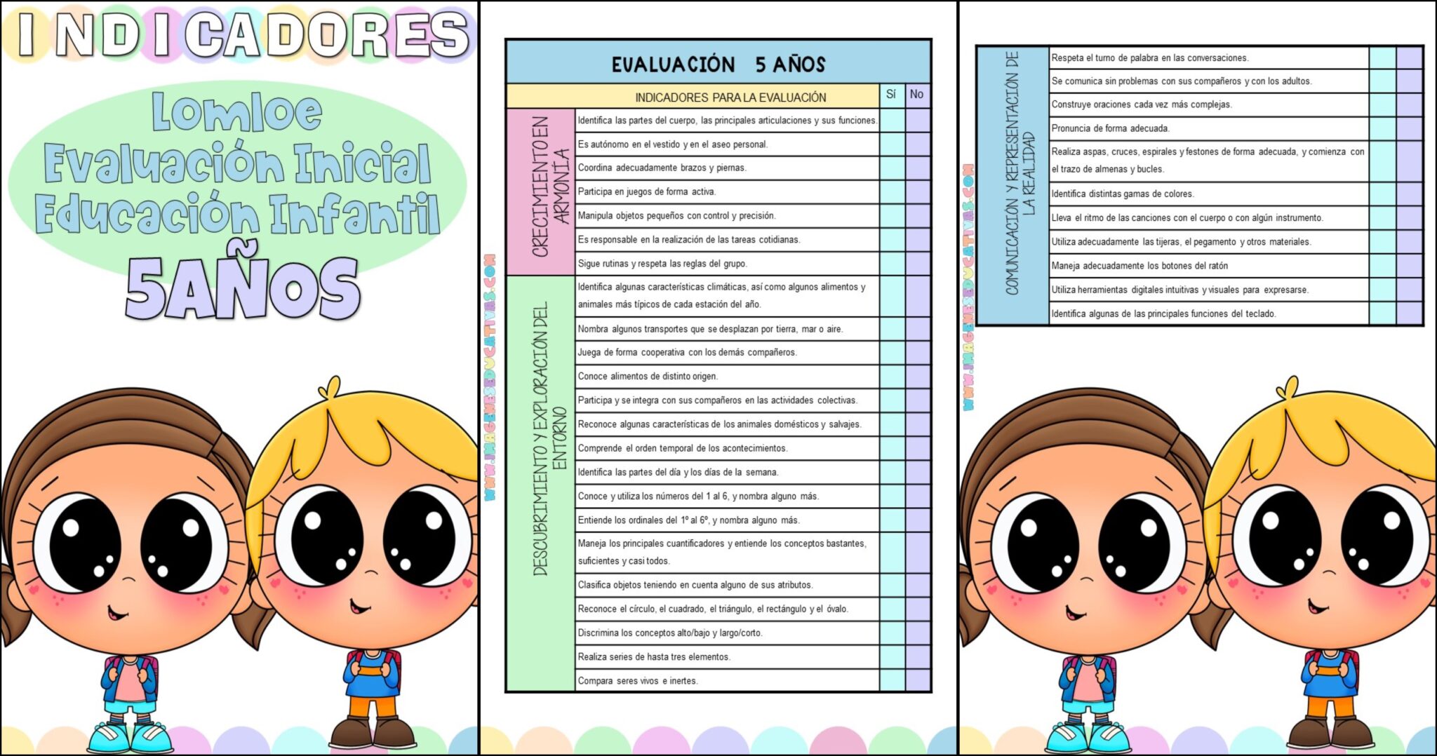 Indicadores Lomloe Evaluación Inicial Educación Infantil 3 años - Imagenes Educativas