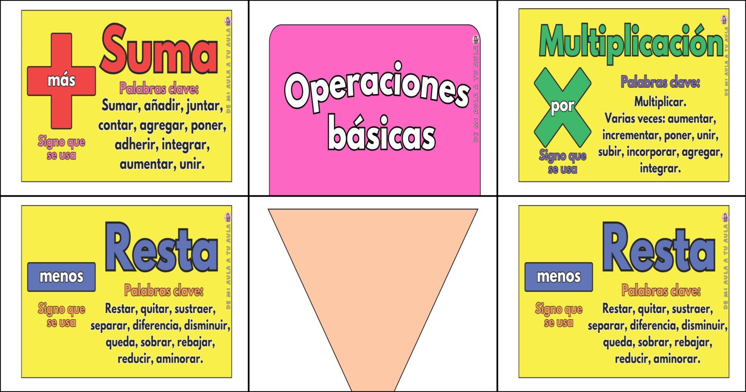 Fichas monstruosamente divertidas para calcular mitad, doble y triple - Imagenes Educativas