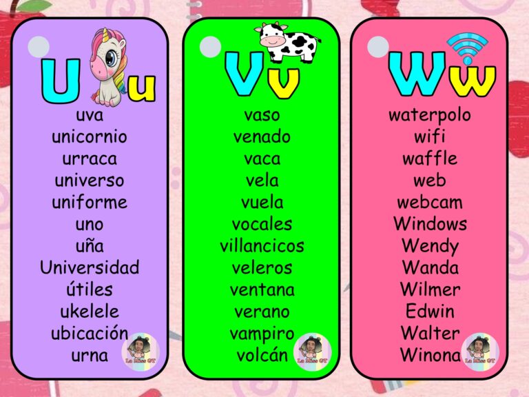 Llavero para leer palabras en PDF - Imagenes Educativas