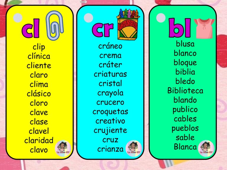 Llavero para leer palabras en PDF - Imagenes Educativas