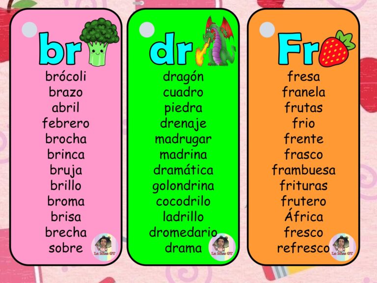 Llavero para leer palabras en PDF - Imagenes Educativas