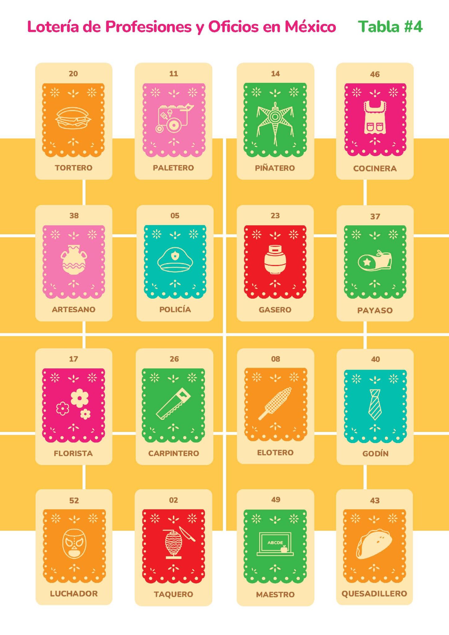 Lotería Mexicana De Oficios Y Profesiones Imagenes Educativas