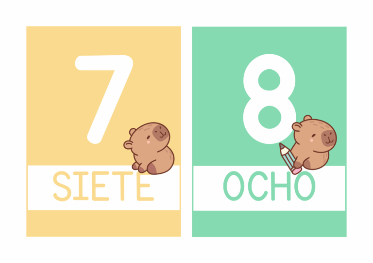 Tablas de multiplicar y Números para decorar CAPIBARAS - Imagenes ...