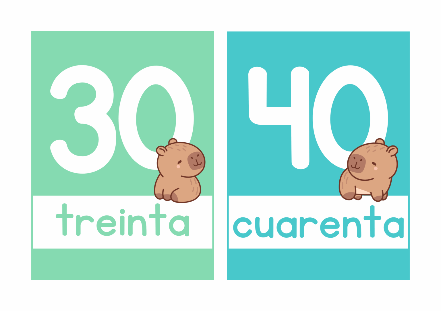 Tablas de multiplicar y Números para decorar CAPIBARAS - Imagenes ...