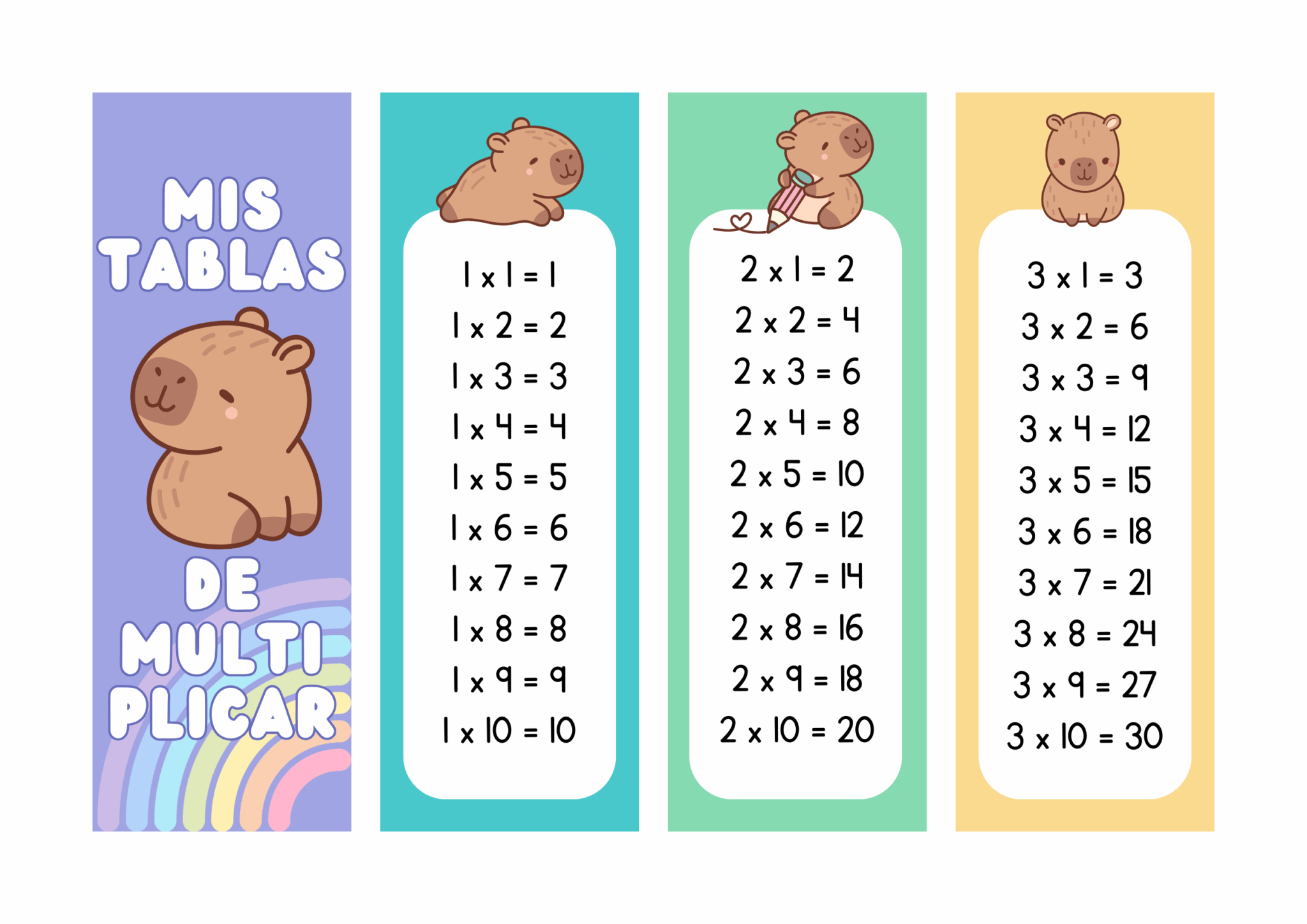 Tablas de multiplicar y Números para decorar CAPIBARAS - Imagenes ...