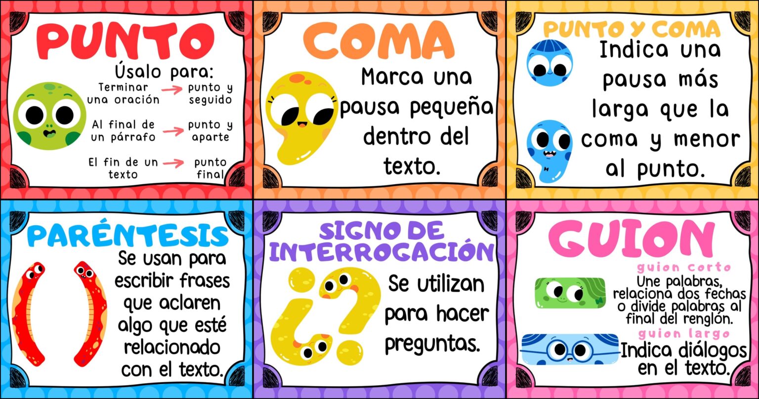 Ortografía carteles Signos de Puntuación (0) - Imagenes Educativas