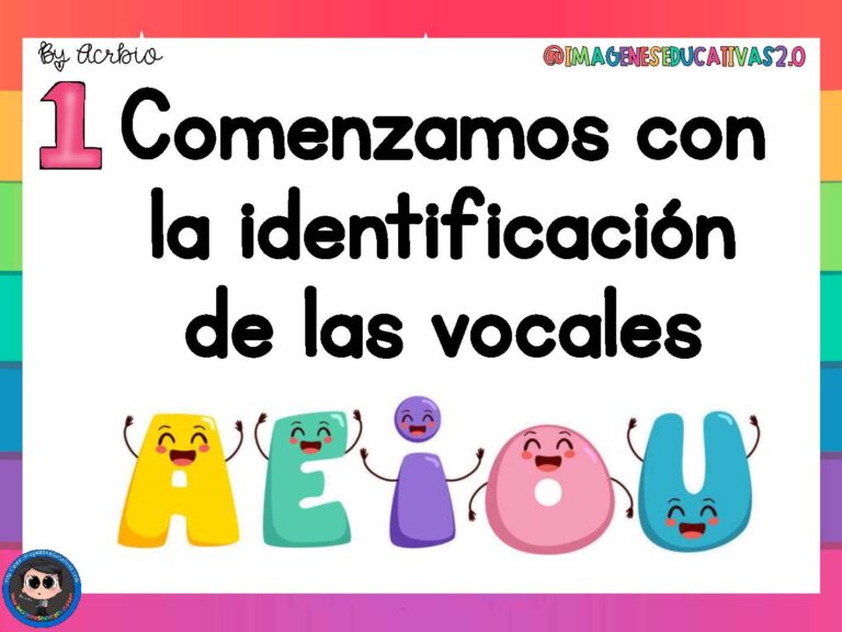 ¿Cómo enseñar a leer con el método silábico? - Imagenes Educativas