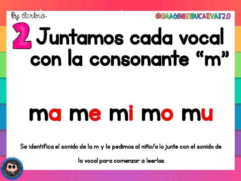 ¿Cómo enseñar a leer con el método silábico? - Imagenes Educativas