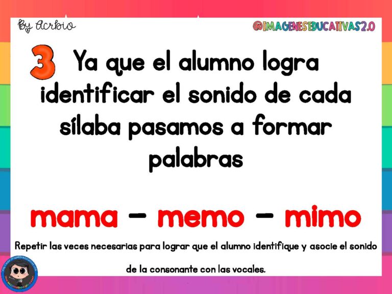 ¿Cómo enseñar a leer con el método silábico? - Imagenes Educativas