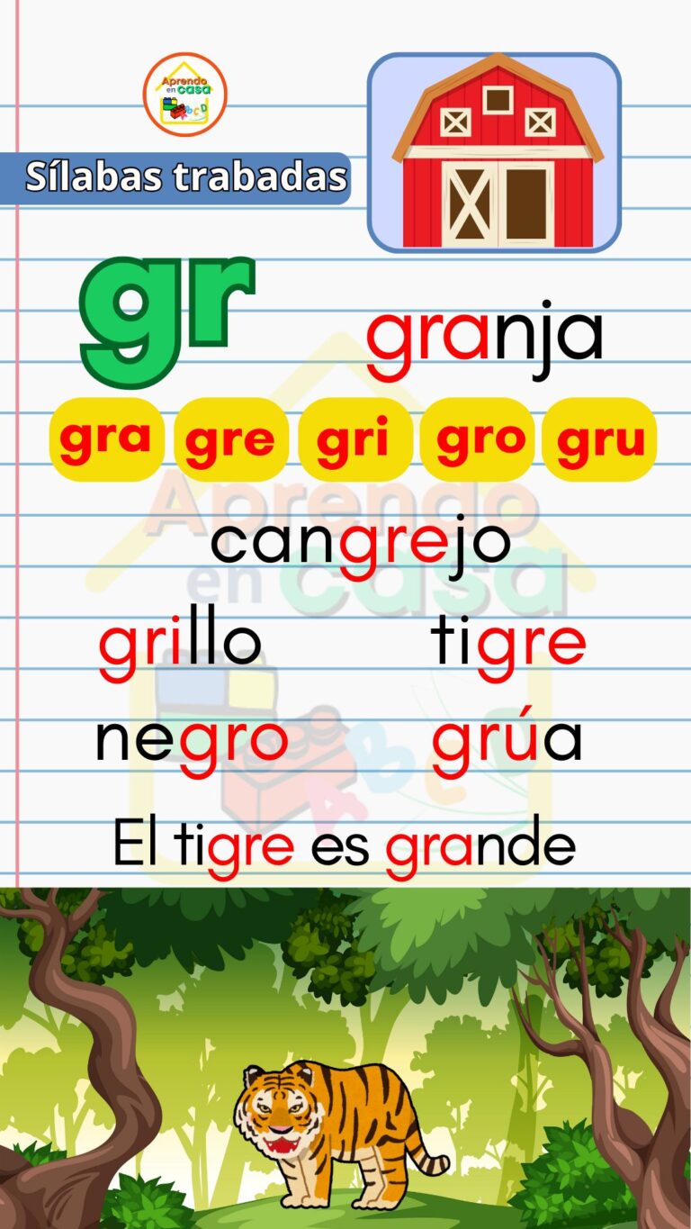 Sílabas trabadas Apoyos Visuales - Imagenes Educativas