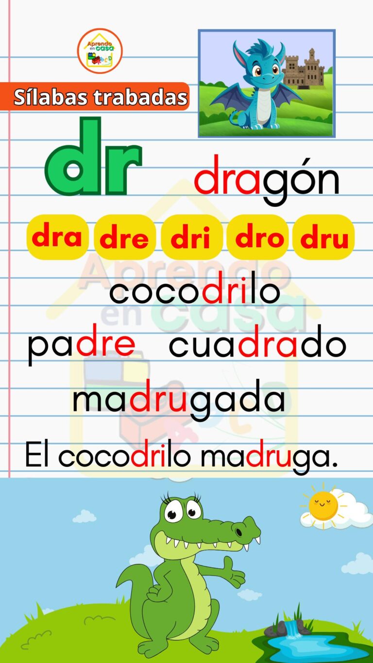 Sílabas trabadas Apoyos Visuales - Imagenes Educativas