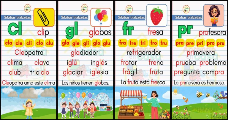 Sílabas trabadas Apoyos Visuales - Imagenes Educativas