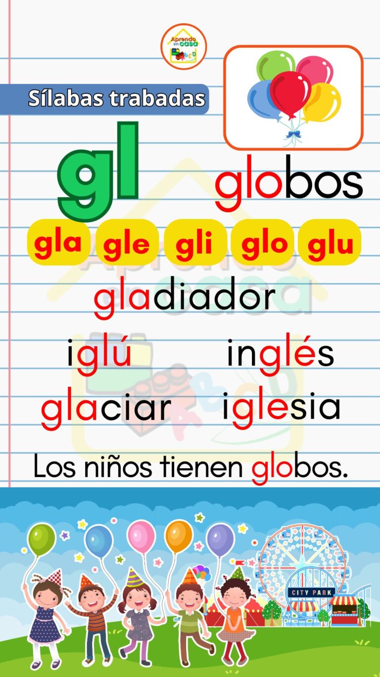 Sílabas trabadas Apoyos Visuales - Imagenes Educativas