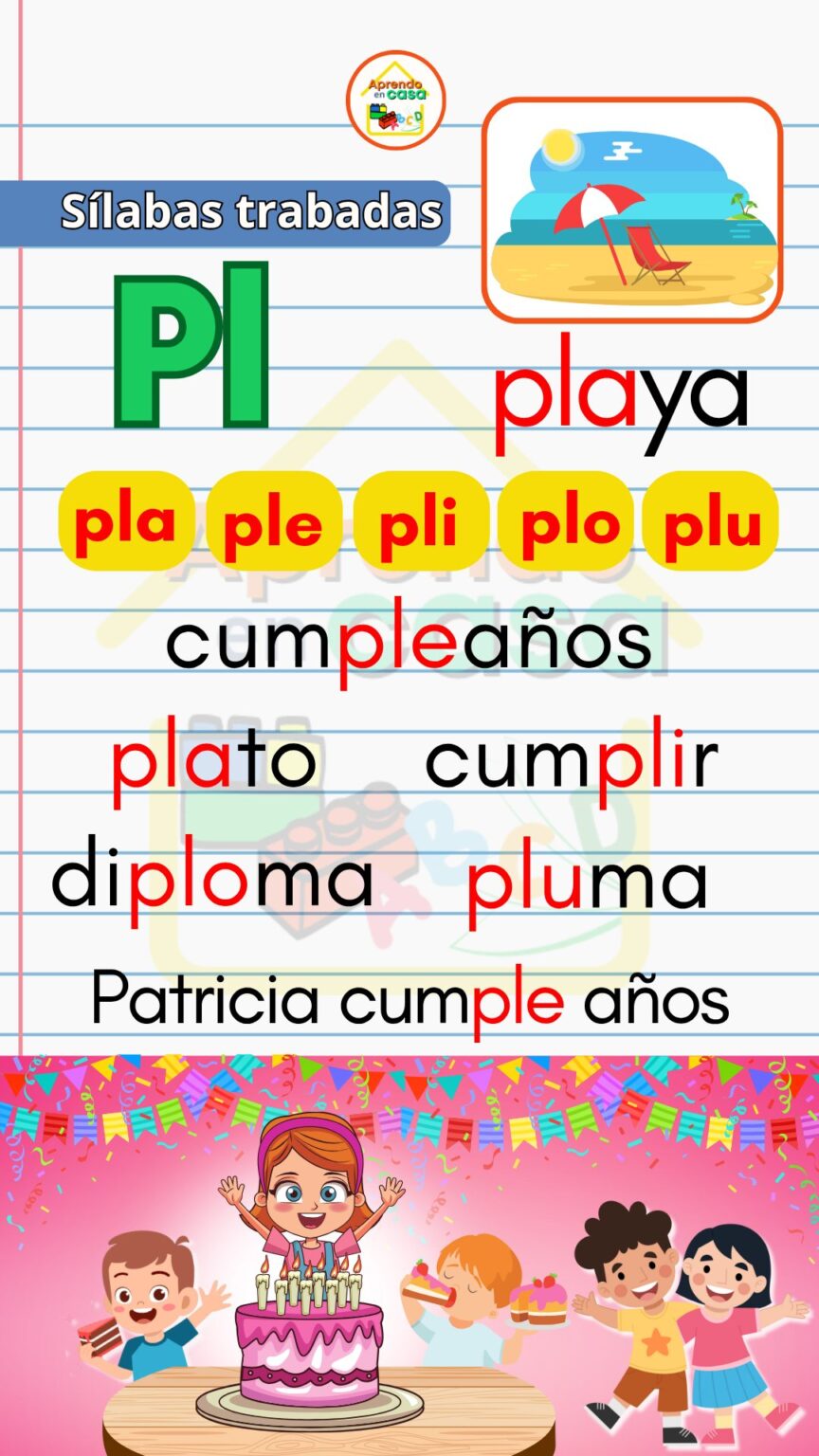 Sílabas trabadas Apoyos Visuales - Imagenes Educativas