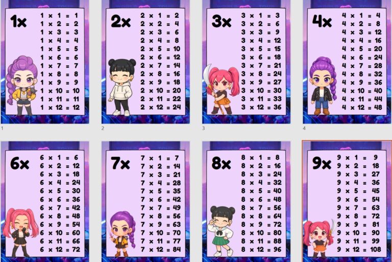 Tablas de multiplicar de las DEMON HUNTER K-POP - Imagenes Educativas